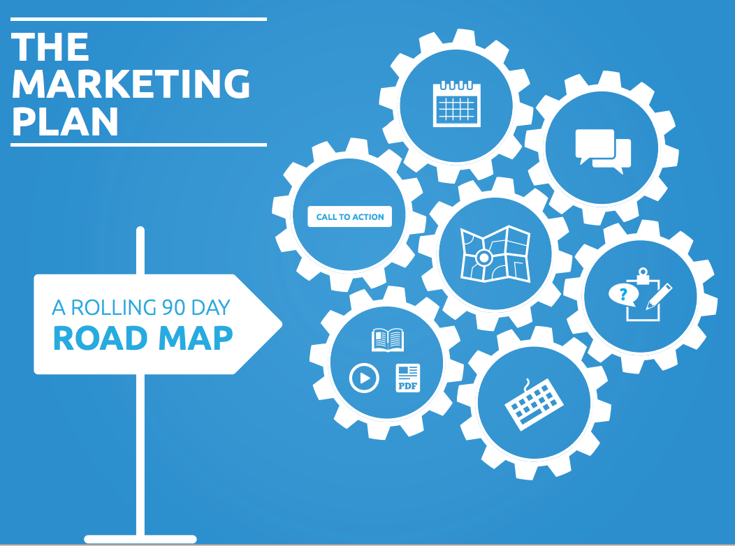 10 Steps to Creating a Killer Inbound Marketing Strategy
