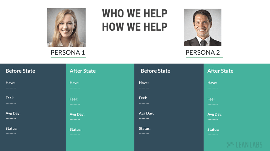 The 7 Essential Pieces of a Winning Website Project Plan