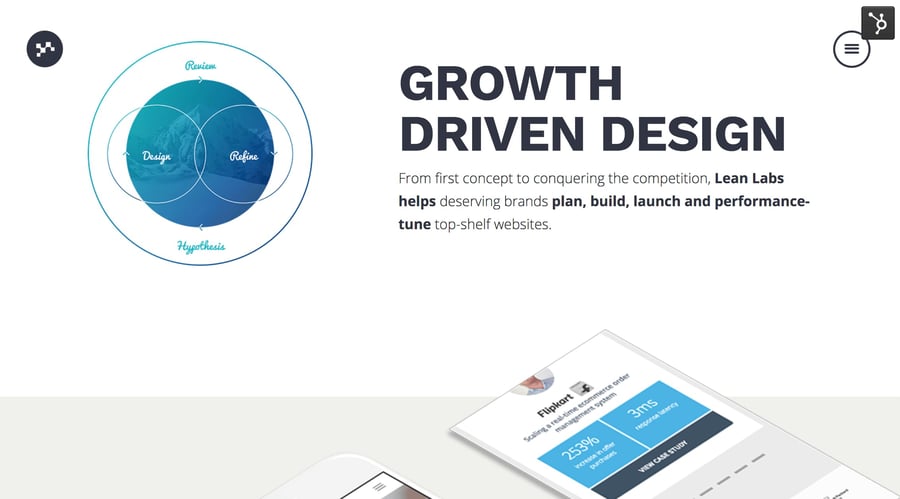 How To Create A Killer Website Outline And Identify Key Pages