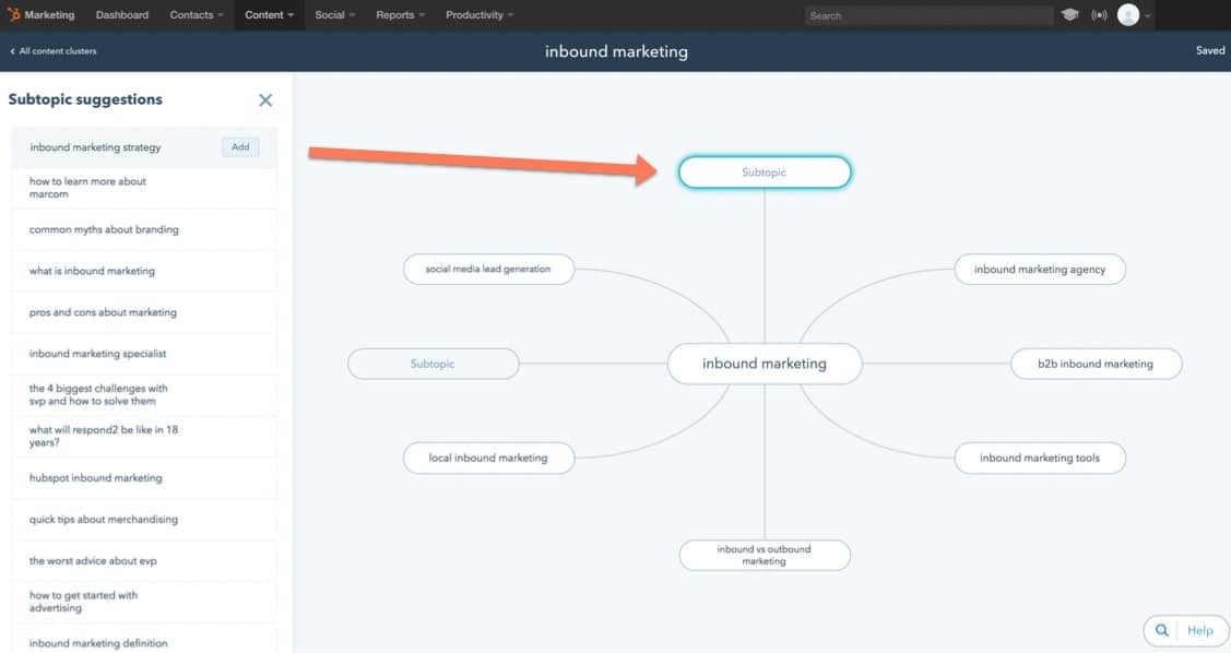 HubSpot vs. WordPress: Features and Pricing Comparison