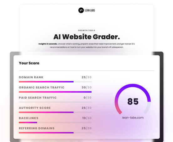 Blog Introduction Examples: 5 Good, 5 Bad (& How to Be Awesome)