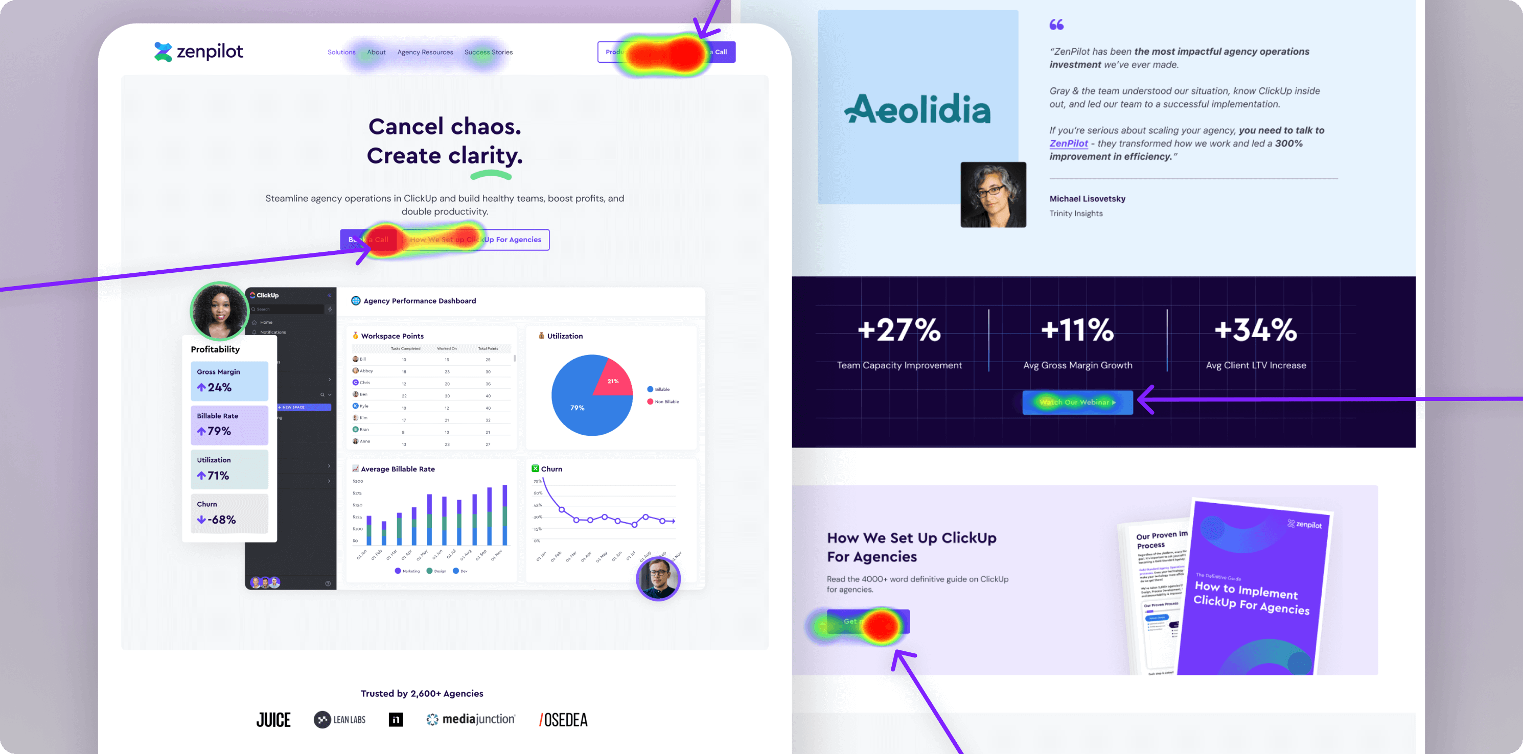 High-Conversion HubSpot Website Migration | Lean Labs
