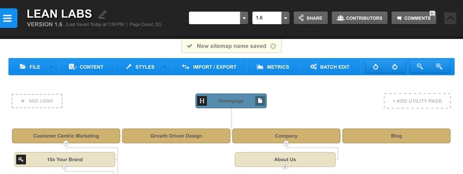 How To Create A Killer Website Outline And Identify Key Pages