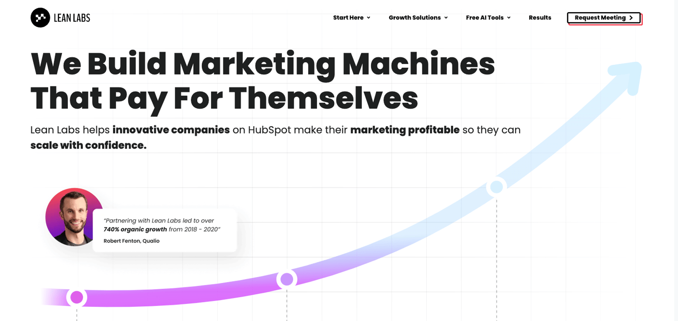 10 Elements of Strong Website Branding [with Examples]