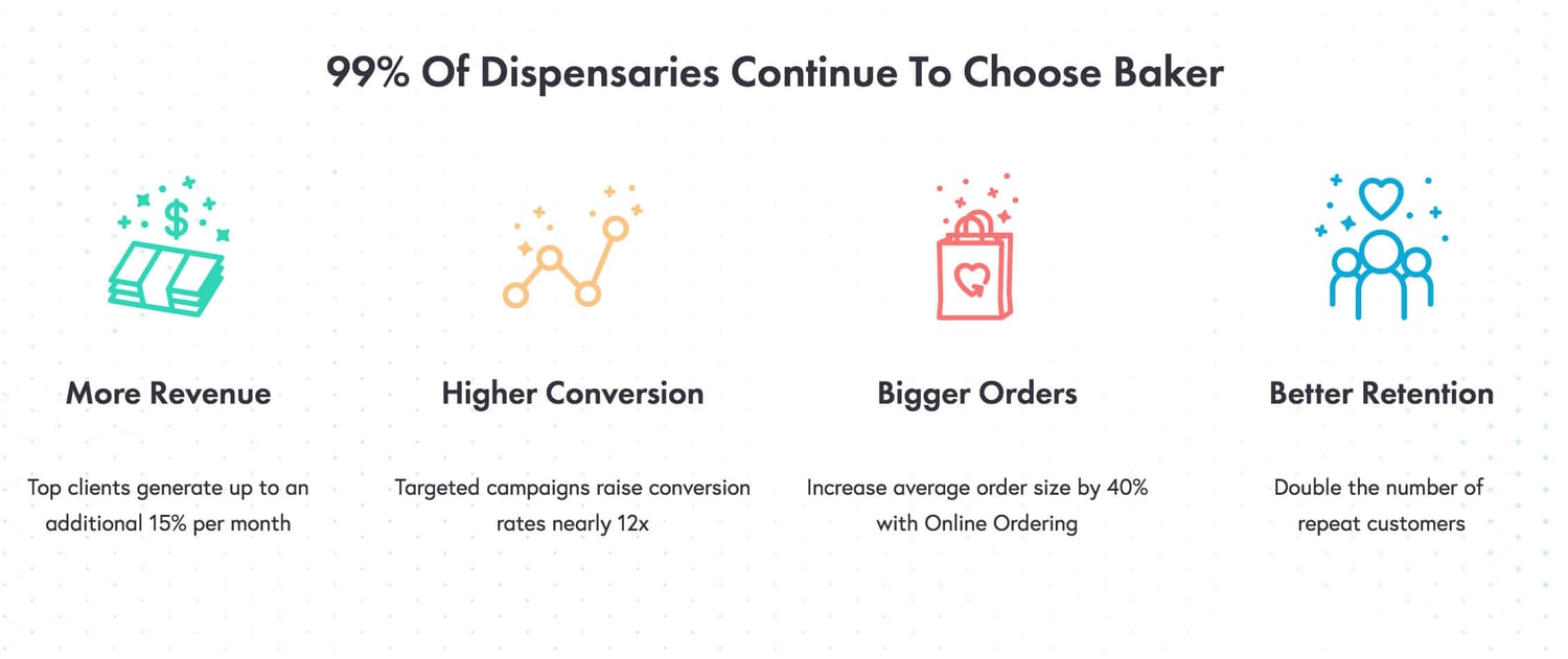 10 Elements of Strong Website Branding [with Examples]