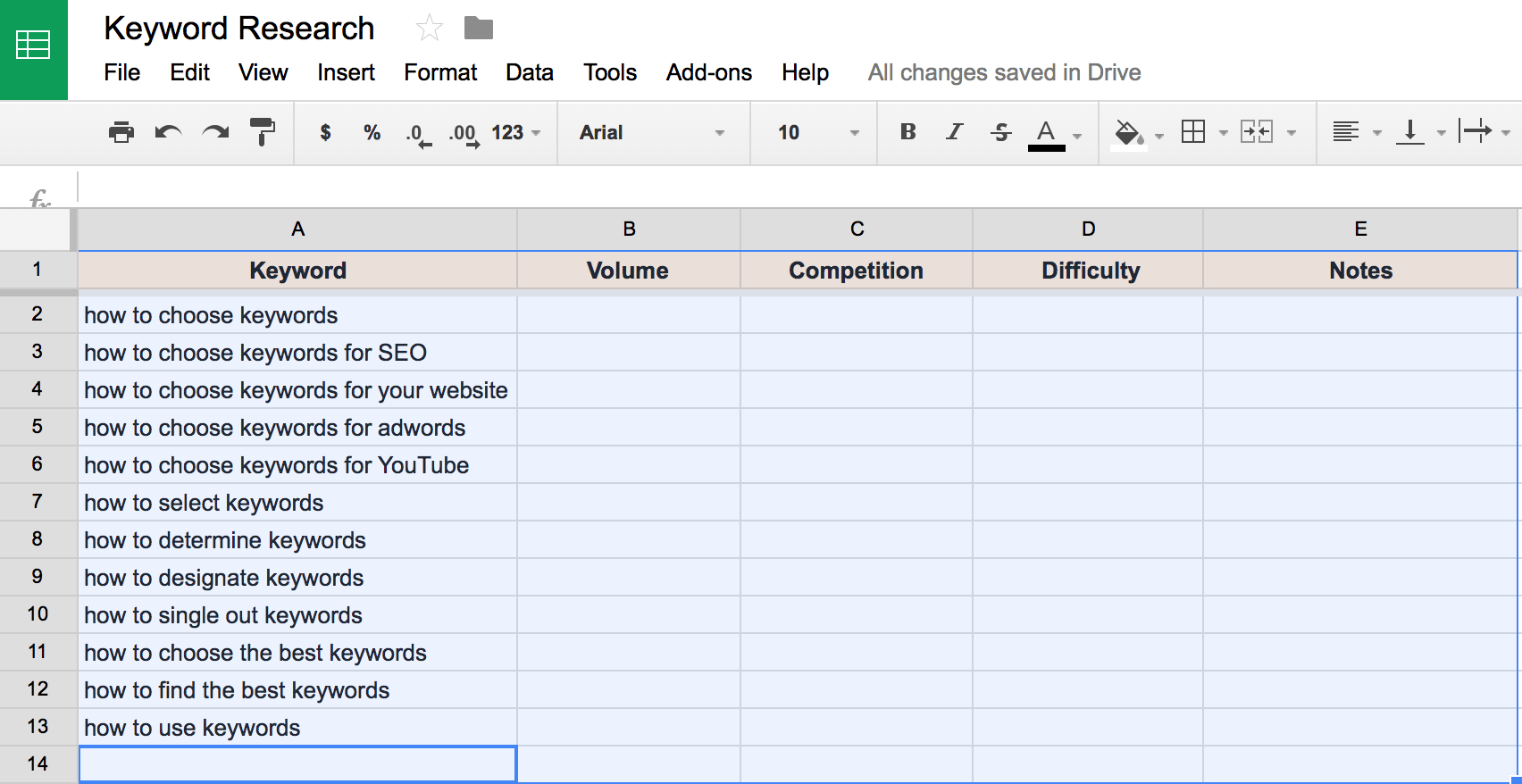 How to Choose The Right Keywords for Your SEO