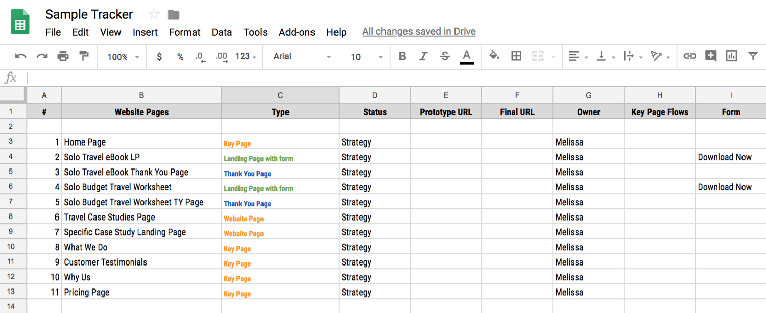 A Lean Website Launch: 6 Critical Steps And How To Execute Them Flawlessly