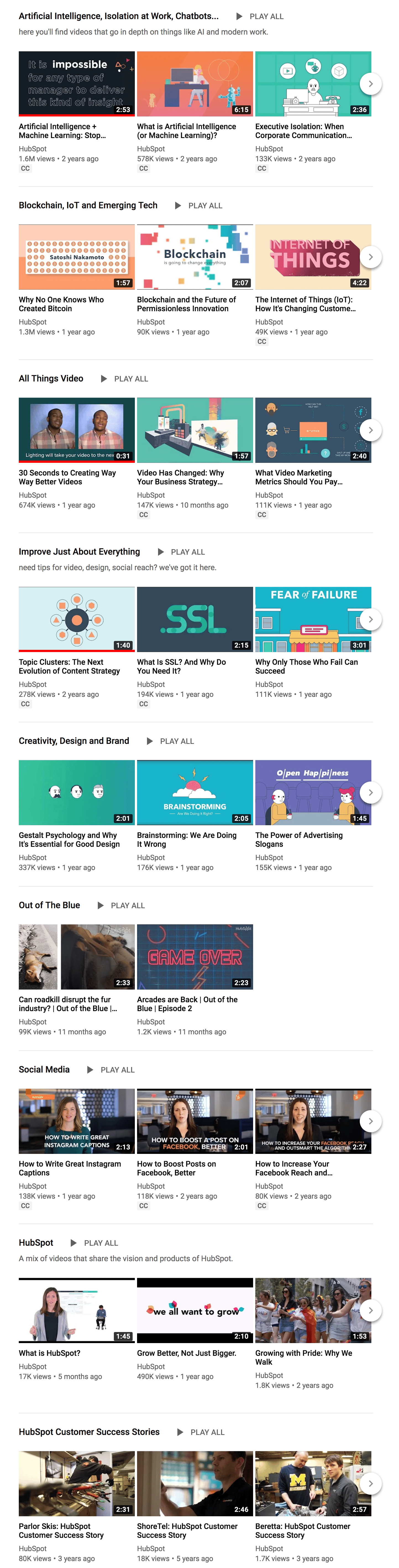 How To Create A YouTube Channel Strategy For Your Business