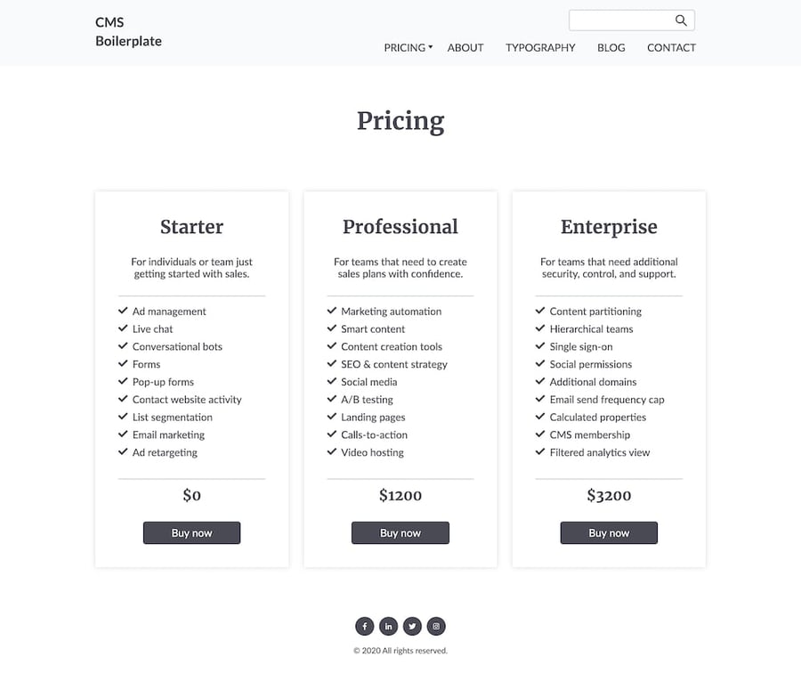 How To Create A Killer Website Outline And Identify Key Pages